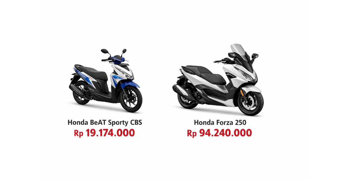 Resmi & Lengkap! Daftar Harga Motor Honda Terbaru Tahun 2026 OTR ...